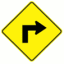 Road Signs in Europe | international Road Signs